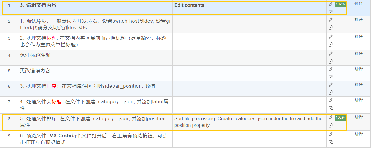 更新原文 | Tmxmall