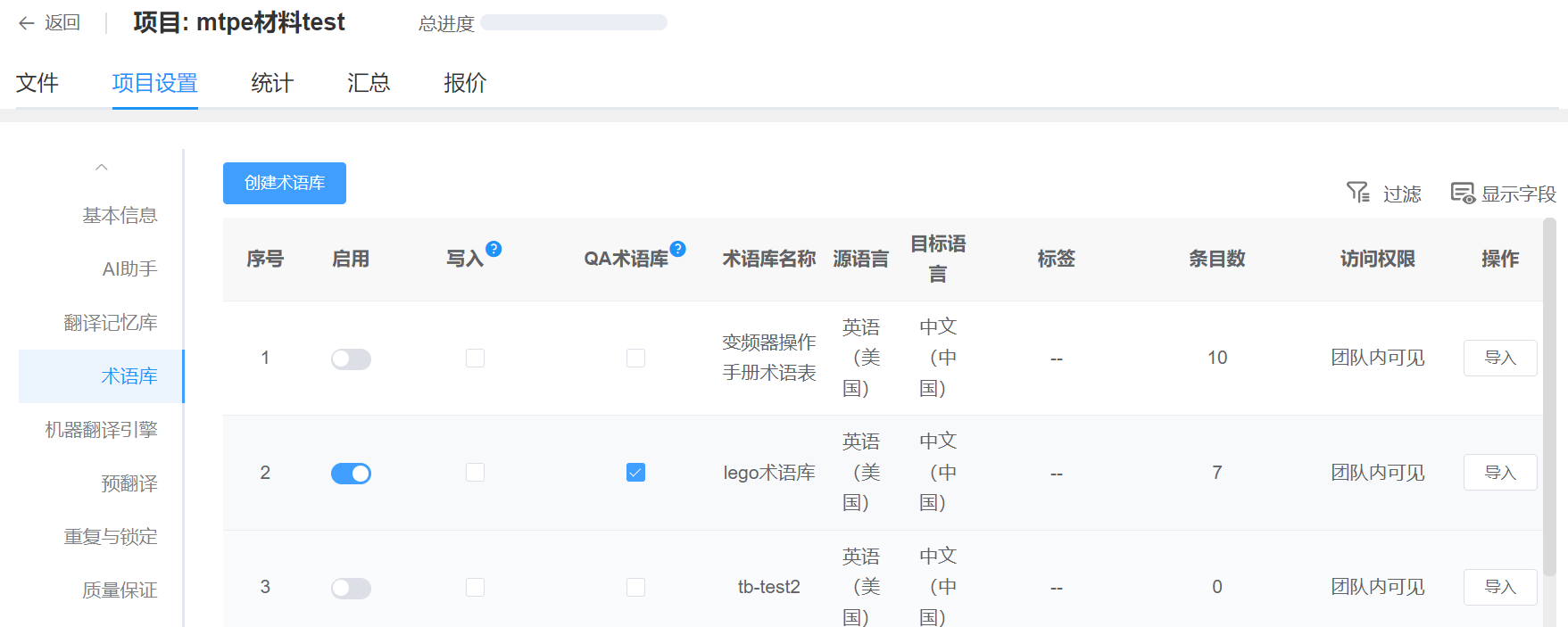 QA术语库 | Tmxmall